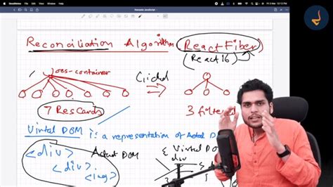 How To Usestate For React With Akshay Saini Sudip Paladhi Posted On The Topic Linkedin