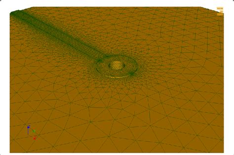 Mesh Of The Simulation Model Tetrahedron First Order Continuous Download Scientific Diagram