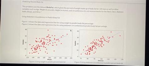 Solved Predicting Percent Body Fat This Problem Uses The