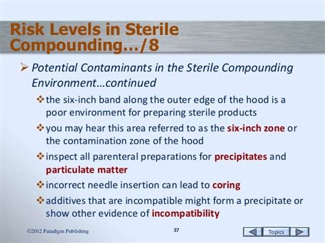 The Sterile Compounding Environment