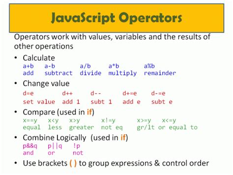 Modderdojo Athenry Topic 6 Javascript Operators And Scriptcraftjs