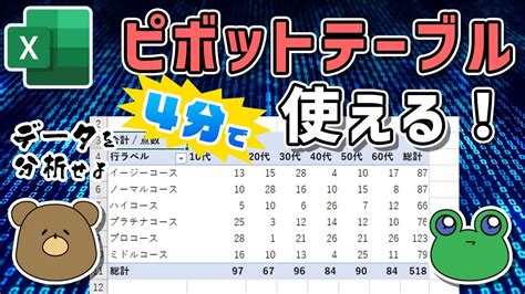 【excel】ピボットテーブルとは？サクッと分かる基本の使い方｜初心者向け Youtube