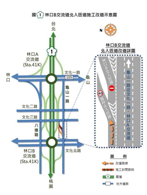 国1林口交流道北向入口施工封闭 临时路线图出炉 生活 中时