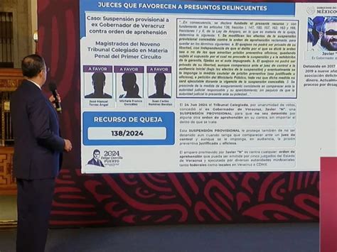 Exhiben Al Juez Que Brindó Amparo Javier Duarte Lo Relevante