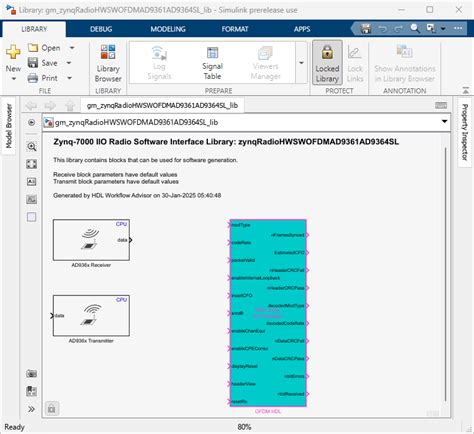 ofdm transmit and receive using analog devices ad9361 ad9364 matlab