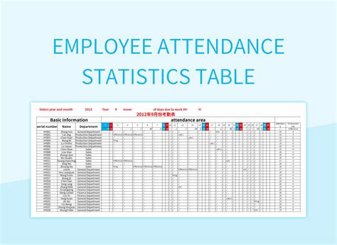 Employee Attendance Statistics Table Excel Template And Google Sheets