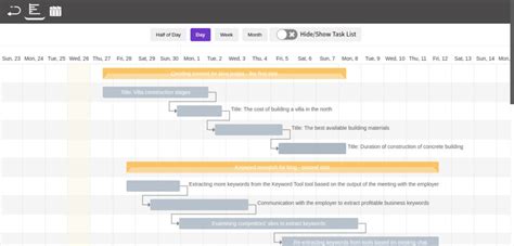 Best Visual Project Management Tools Compared Doitify
