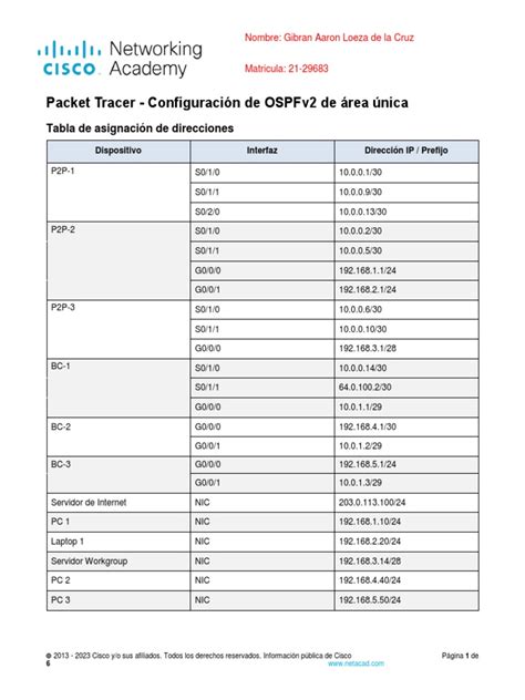 Complteado G 2 7 1 Packet Tracer Single Area Ospfv2 Configuration Descargar Gratis Pdf