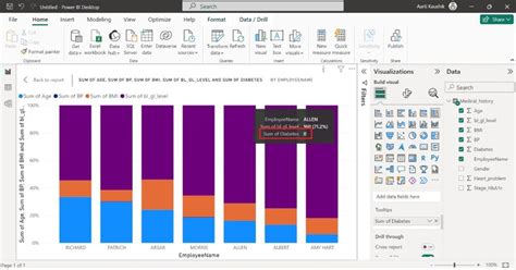 Power BI 100 Stacked Chart