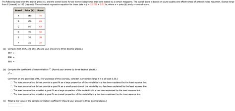 Solved The Following Data Show The Brand Price And The