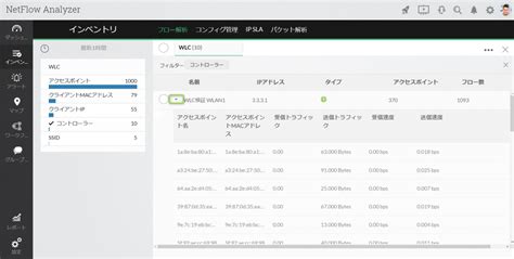 WLC Cisco WLAN Controller監視 NetFlow Analyzer ナレッジベース