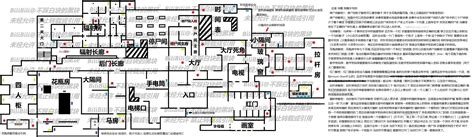 [深入后室]第一章地图 攻略 哔哩哔哩