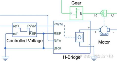 Simscape Multibody 23a 多体动力学仿真 知乎