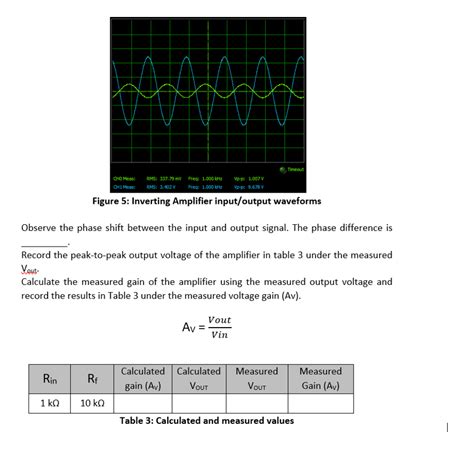 Operational Amplifier Op Circuits Different Chegg