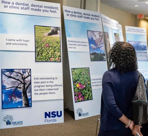 Nsu Create Dental Photographic Exhibit Nsu Sharkfins