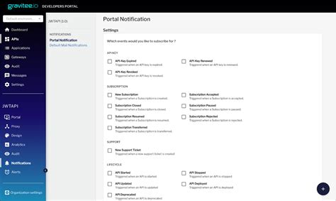 what s new in api management 3 13 announcements