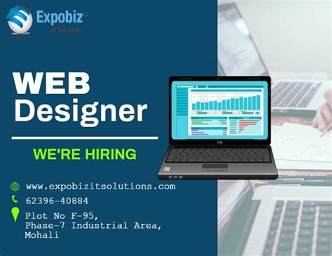 Pardeep K On Linkedin We Are Hiring For Web Designer Skills
