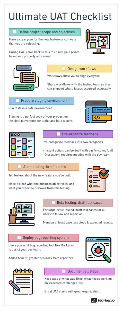 Jolene Hart On Linkedin Qualityassurance Softwaredevelopment Testingjourney Techinsights…