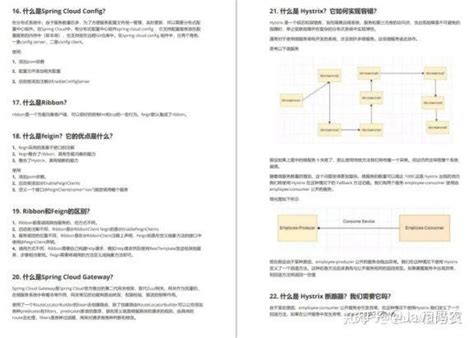 每天20题吃透这份将近 500 页的“java 工程师八股文”，成功入职阿里 知乎