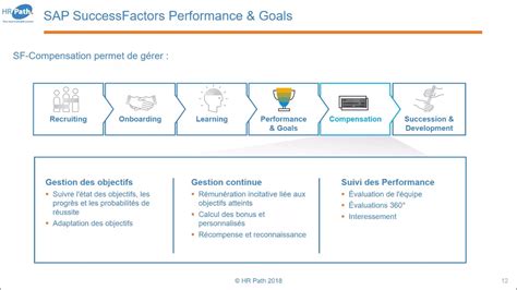 Performancemanager41successfactorscom Successfactors