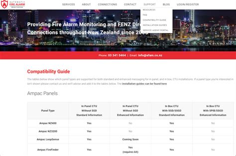 Panel Compatibility Guide Afam