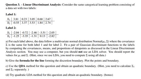 Question A To C Only Use Python If Necessary Lda Chegg