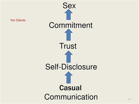 Ppt Watchvepuk3t2kfno Powerpoint