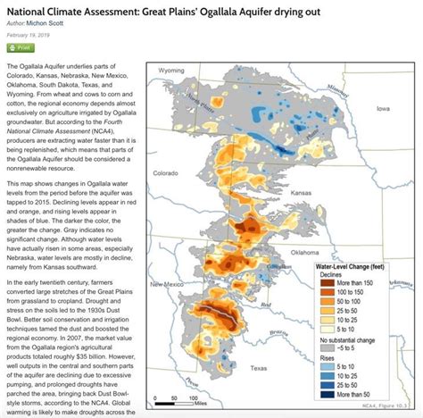 Uncovering The Lifeblood Of The Great Plains A Look At The Ogallala