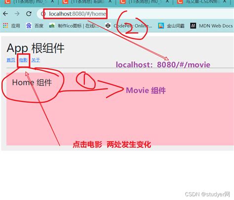 Vue 动态切换组件 （点击事件，切换页面）vue动态组件当点击“音乐”、“视频”、“新闻”选项卡时切换到相应的组件例如 Csdn博客