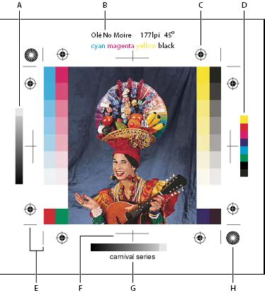 Use Photoshop With A Commercial Printing Press