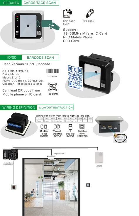Rs485 Usb Wiegand 1d 2d Qr Nfc Rfid 1356mhz Card Reader With Ce Iso Ip65 Qr Rfid Combine