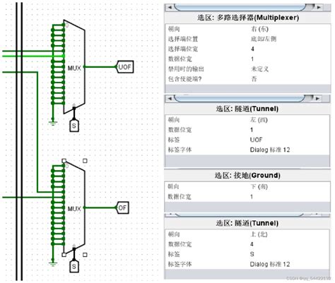 计算机组成原理实验logisim（四）之运算器实验4位快速加法器电路图logisim Csdn博客