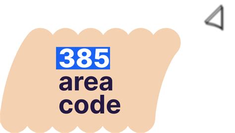 385 Area Code Location Text Message Time Zone Zip Code