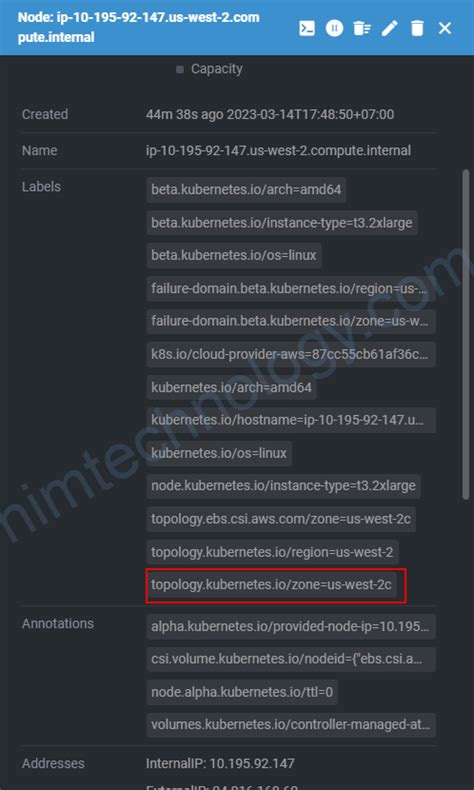 Kubernetes Volume Node Affinity Conflict Nimtechnology