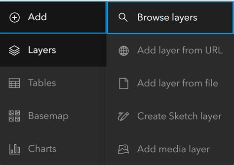 How To Create And Share A Web Map In Arcgis Pro National Tribal Geographic Information Support