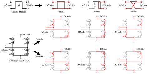 Design And Simulation Of A Novel Modular Converter Transformer For Acdc Dcac And Dcdc Operations