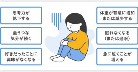 Ruby 🍭Амрах болсон гэдгээ хэрхэн мэдэх вэ Энэ удаа ажил гэр гээд хичээж зүтгэн ядрахаа үл