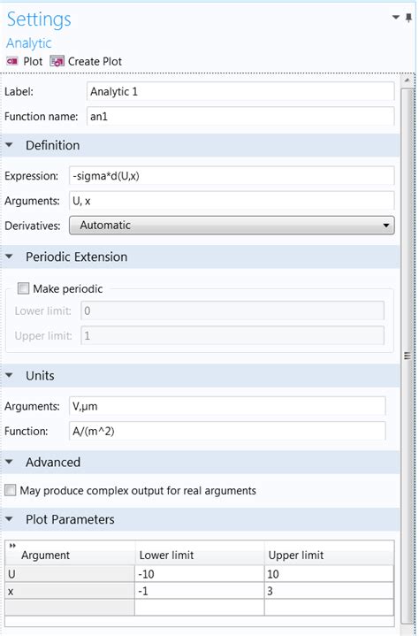 How To Define An Analytic Function For Calculating The Current Density