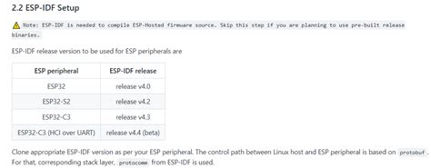 Network Adapter Build Error Issue Espressif Esp Hosted GitHub