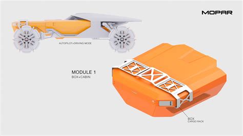Portfolio 2022 Behance