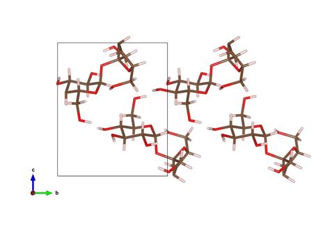 Table Sugar Molecular Structure