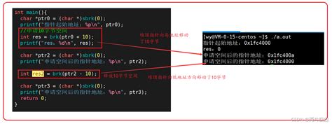 Malloc和free，brk和sbrk和mmap和munmap的使用和关系以及内存分配的原理malloc是调用brk还是sbrk Csdn博客