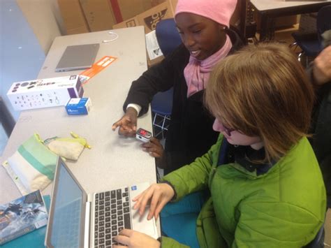 Five Models Of Makerspace Assessment The Gcaa Makerspace