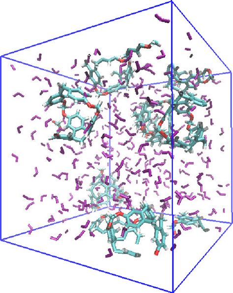 Figure 1 From Molecular Simulation Of So2 Separation And Storage Using
