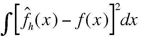 Histogram Cross Validation