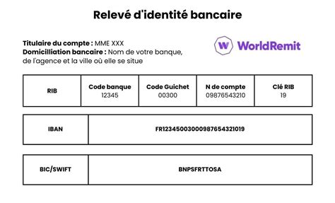 Qu Est Ce Qu Un Code Banque Et Comment Le Trouver Worldremit