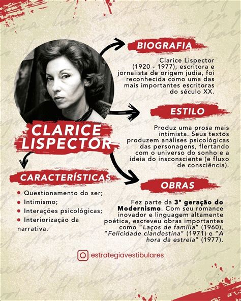Mapas Mentais Sobre Clarice Lispector Study Maps