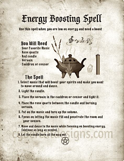 Book Of Shadows Book Of Shadows By Cybercat Designs In 2024