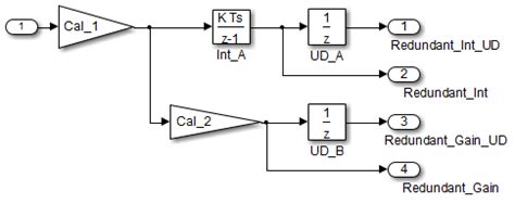 Cgsl Redundant Unit Delay And Memory Blocks