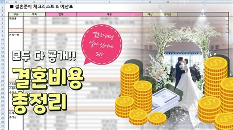 결혼준비 비용 총정리 현실 결혼 비용 공개 웨딩홀 본식 스드메 추가금 예복 예물 예단 Youtube